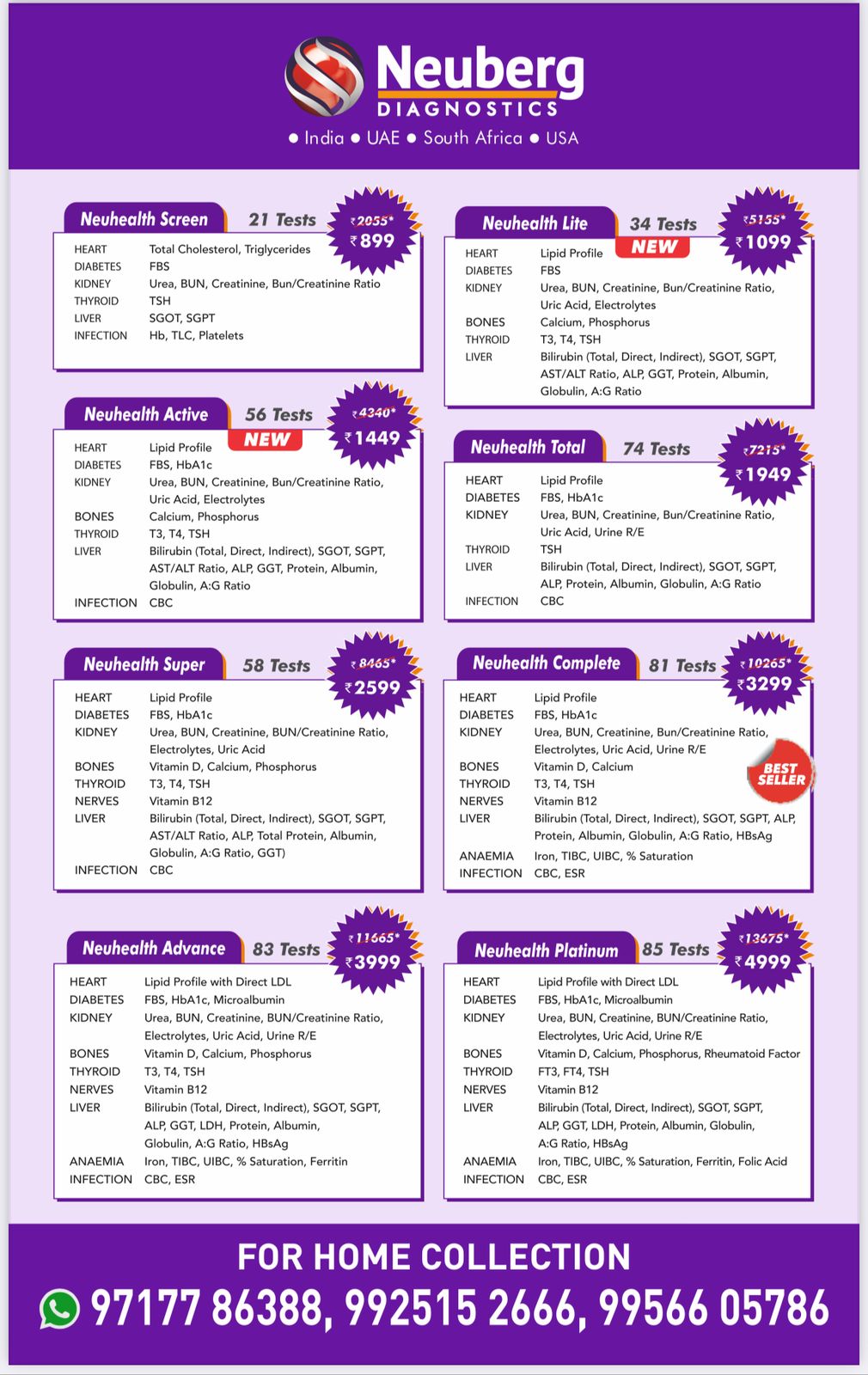 Neuhealth Platinum Package – Shivani Surgicals